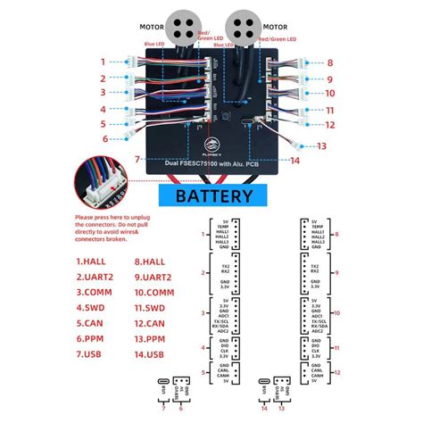 Flipsky Dual 75100 With Aluminum PCB Based on VESC For Electric ...