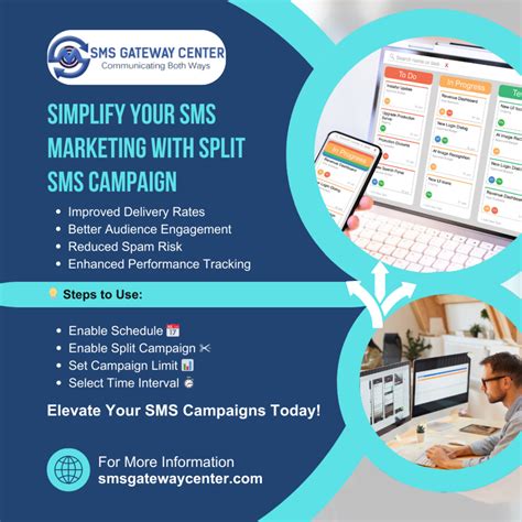 Simplify Your Sms Marketing With Smsgatewaycenters Split Sms Campaign