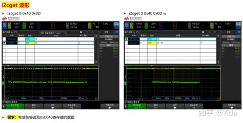 Linux【番外篇】 I2c Tools使用 知乎