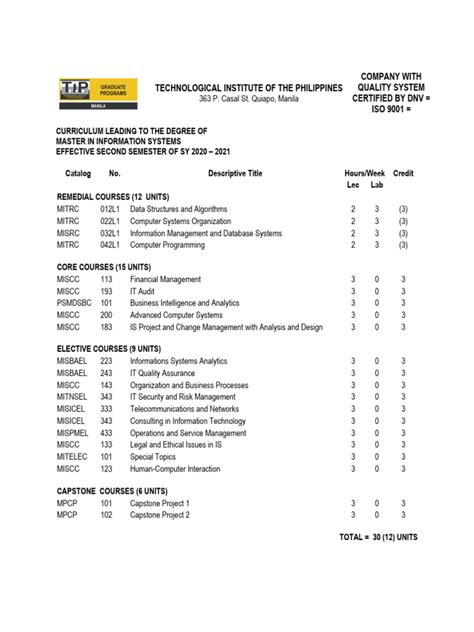 Master In Information Systems Pdf Computing Information Technology