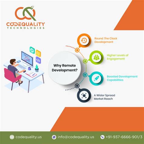 Why Choose Codequality Technologies For Remote Developers Codequality Technologies Posted On