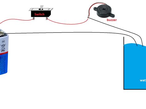 Cheap Water Tank Over Flow Alarm System For Home