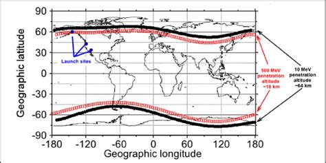 3 Geographic Coordinates Of The Geomagnetic Cutoffs For 10 And 500 Mev Download Scientific