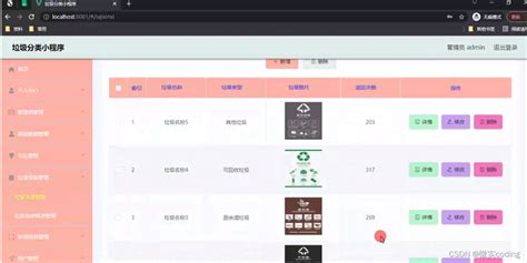 基于微信的垃圾分类小程序springbootvuejs附带文章和源代码设计说明文档ppt 阿里云开发者社区