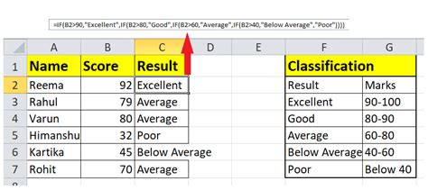How To Use Nested If Function In Excel Data Logic Free Online Tutorial Library