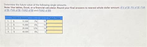 Answered: Determine the future value of the… | bartleby