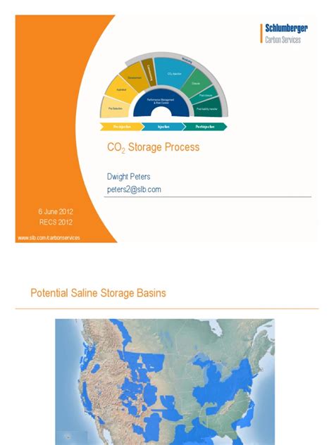 Pdf Co2 Storage Process Subsurface Monitoring And Wellbore Integrity Dokumen Tips