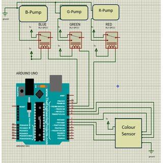 Rgb Based Prototype With Sensor Download Scientific Diagram