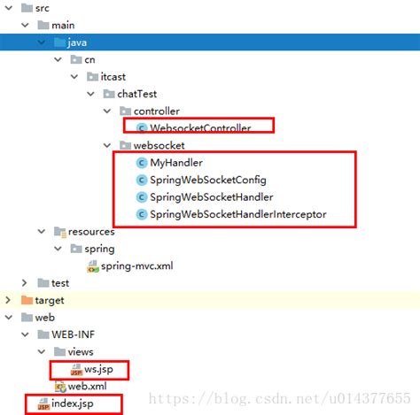 Springmvcwebsocketspring Mvc Websocket Csdn博客 Springmvcwebsocketspring Mvc Websocket Csdn博客