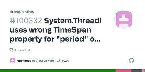 Systemthreadingtimer Uses Wrong Timespan Property For Period On