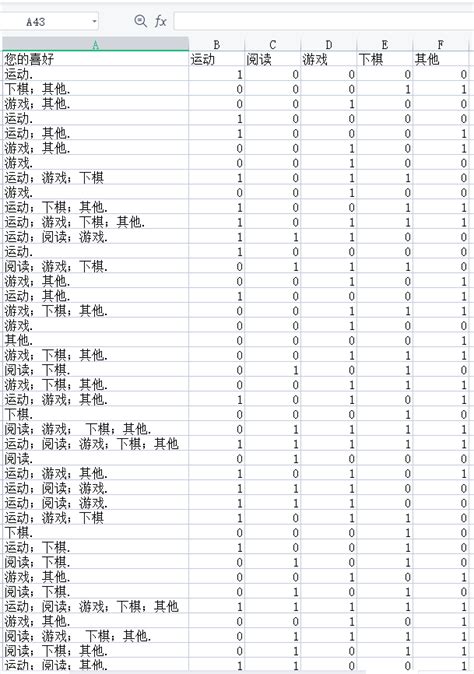 Spss数据导入操作步骤图解 哔哩哔哩
