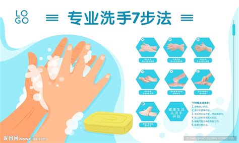 七步洗手法设计图广告设计广告设计设计图库昵图网