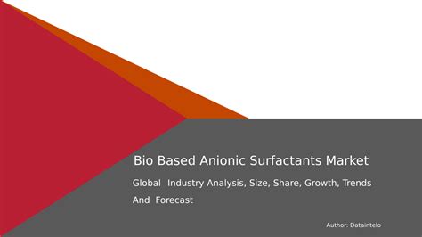 Bio Based Anionic Surfactants Market Report Global Forecast From 2025 To 2033