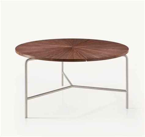 Tables Archives Coup Detat