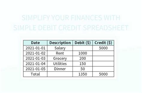 Organize Your Finances Easily With A Basic Debit Credit Spreadsheet