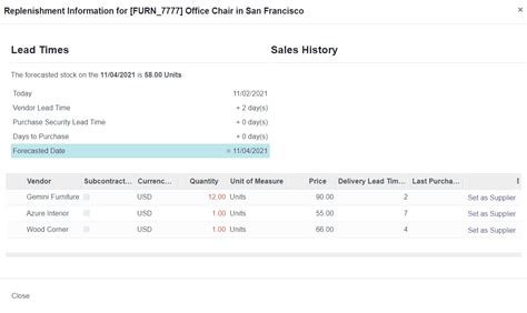 Odoo Replenishment In Inventory Module Odoo V Book