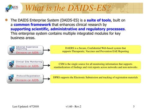 Ppt Daids Adverse Experience Reporting System Daers Production