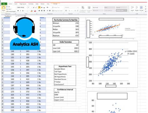 Do Statisticsregressioncorrelationt Testanova In Excel By Analyticsash Fiverr