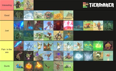 Zelda BOTW Enemies Tier List Community Rankings TierMaker