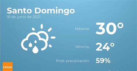 Previsión Meteorológica El Tiempo Hoy En Santo Domingo 18 De Junio