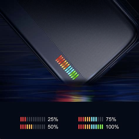 Външна батерия 30000mah 2 X Usb Type C Micro Usb Led за проверка