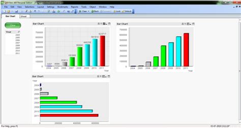 Qlikview Real Time Projects 1000 Projects