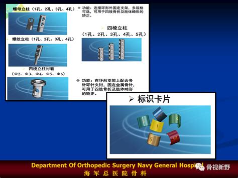 一文了解taylor三维空间外固定架 好医术文章 好医术 赋能医生守护生命