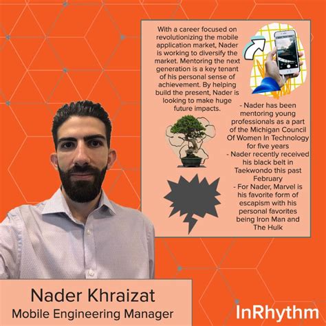 Nader Khraizat On Linkedin Thank You Inrhythm It Has Only Been A Week
