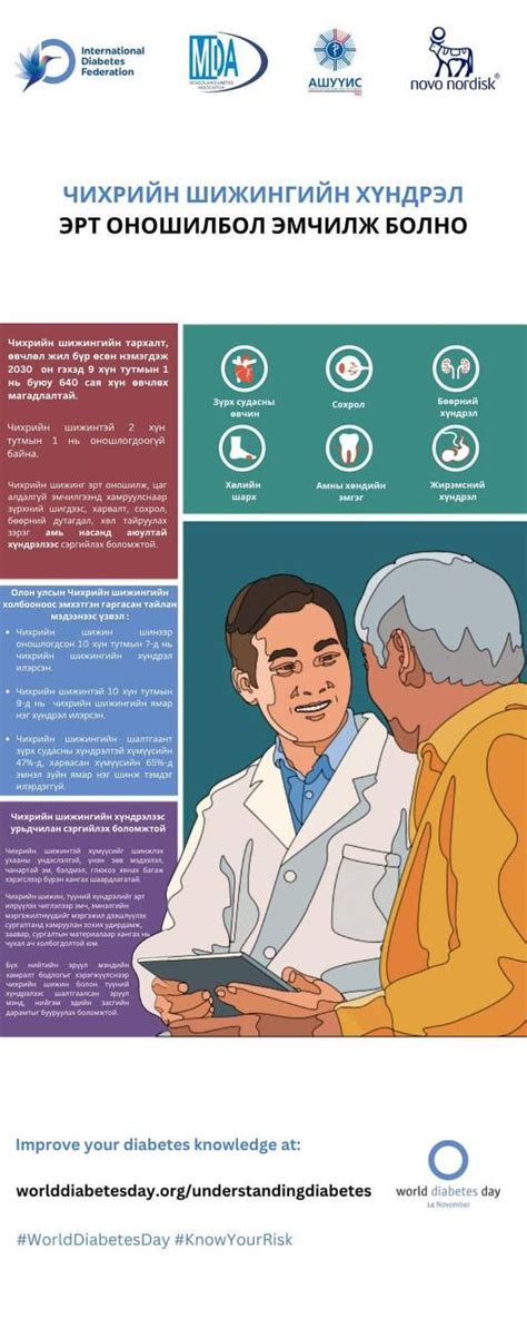 Танилцуулга