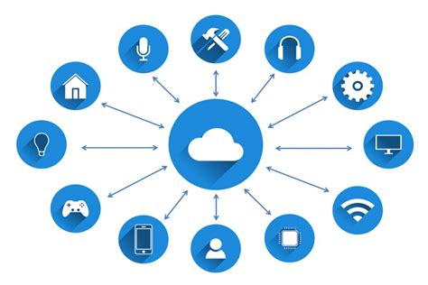 What Is Cloud Computing Definition Used Benefits And More