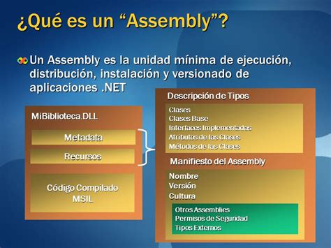 Lenguajes De ProgramaciÓn Assembly Language