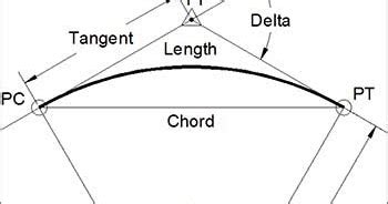 Creating Parcel Segment Labels Autocad Civil D Tutorials