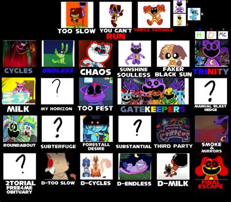 Almost Done Sonic Exe Smiling Critters Mix By Judfanimesfan On Deviantart