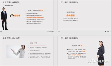 员工必修！职场商务礼仪培训手册 知乎