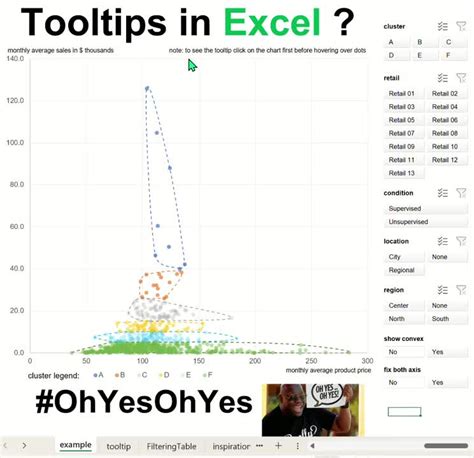 Video Garcia Rogério On Linkedin Excel Is Here To Stay As A Dude