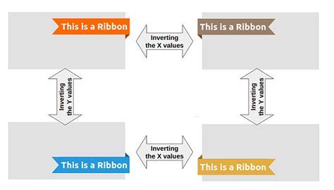 Css Tricks To Master The Clip Path Property