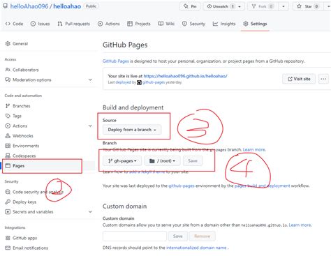 Github Action一键部署个人博客 Ahao