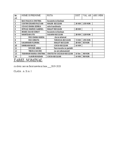 Tabel Nominal Cu Elevii Care Au Facut Naveta In Luna 2019 2020 Clasa
