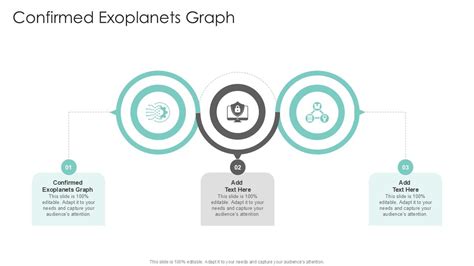 Confirmed Exoplanets Graph Ppt Powerpoint Cpp Ppt Powerpoint