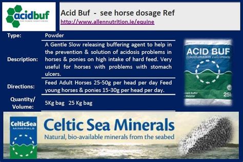 Acid Buf Source It Mnandi