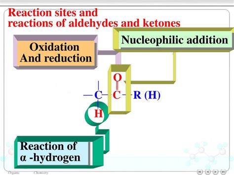 Ppt Chapter 12 Aldehydes And Ketones Nucleophilic Addition To