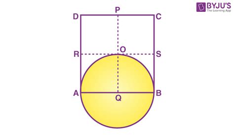 Important Questions For Class Maths Chapter Circles