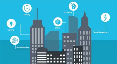 Iot Sensors Actuators 2018 List Of Sensor And Actuator
