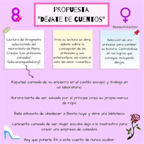 Pin tillagd av Rocio Flores Castellanos på Ortografía Undervisning
