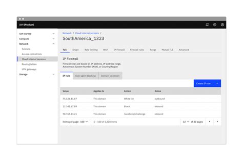 Tabbed Navigation In Ux Where And When To Use It Logrocket Blog