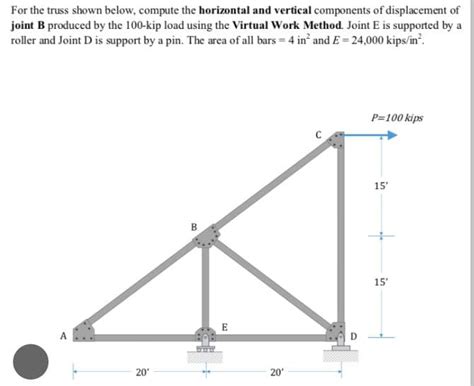Answered For The Truss Shown Below Compute The Bartleby
