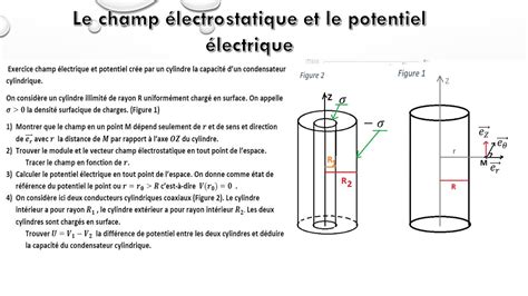 exercice champ électrique et potentiel crée par un cylindre la capacité d un condensateur