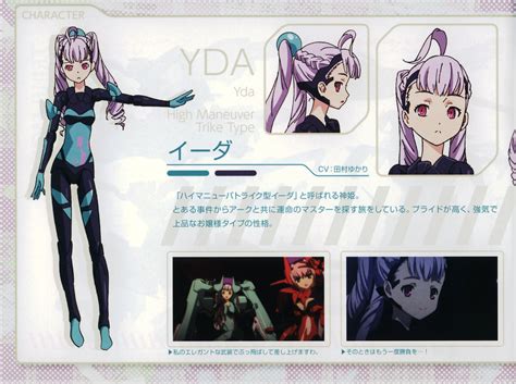 Busou Shinki Anime Character Design Character Design Anime