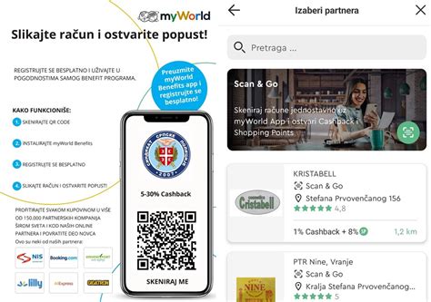 ОСТВАРИТЕ ПОПУСТЕ У ЦЕЛОМ СВЕТУ Синдикат српске полиције