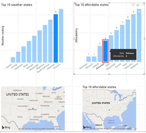 Multi Select Data Elements Data Points And Visuals Power BI Microsoft Learn